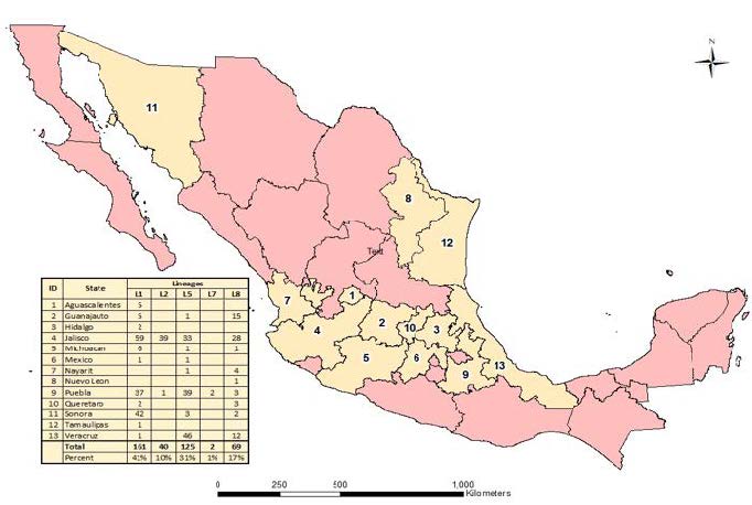 Geographic and Phylogenetic Distribution of PRRSV in México | PRRS.com